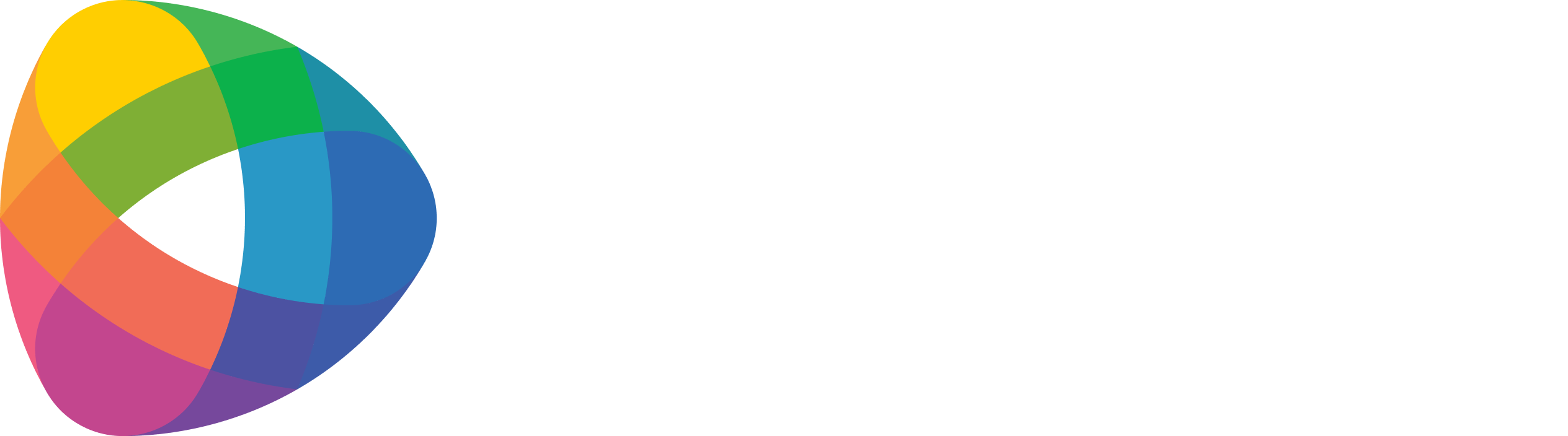 Deviation Management in Laboratories | Lab Informatics Glossary | Gistia